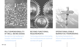 Multi-Aspectual Requirements Analysis for Artificial Intelligence for Wellbeing | PPT