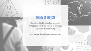 Multi-Aspectual Requirements Analysis for Artificial Intelligence for ...