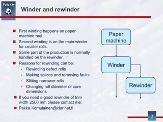 Rewinder 15 aug 2018 | PDF | Musical Instruments | Hobbies & Interests