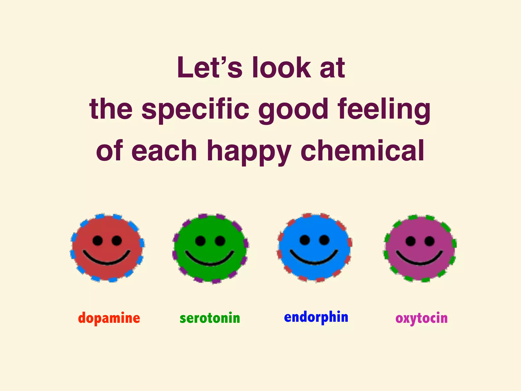 Rewire your natural happy brain chemicals: Dopamine, Serotonin ...