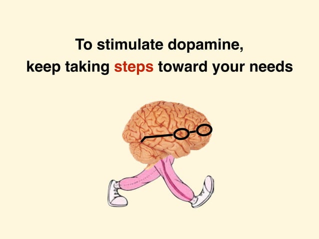 Rewire your natural happy brain chemicals: Dopamine, Serotonin ...