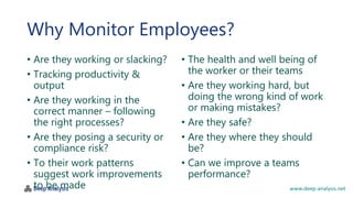 Employee Monitoring | PPTX