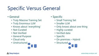 The Impact of GPT on the Workplace | PPT