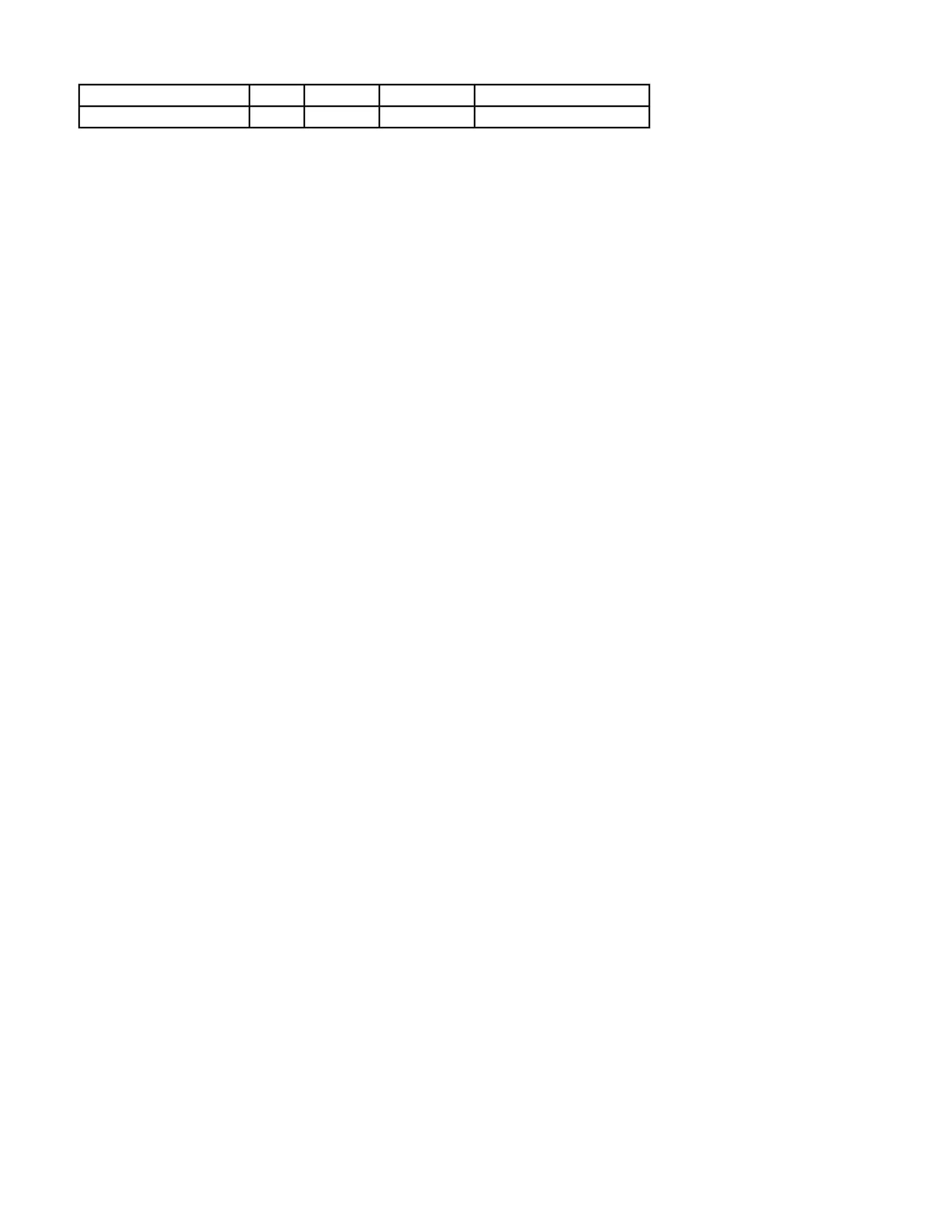 Rework Register_2023.pdf