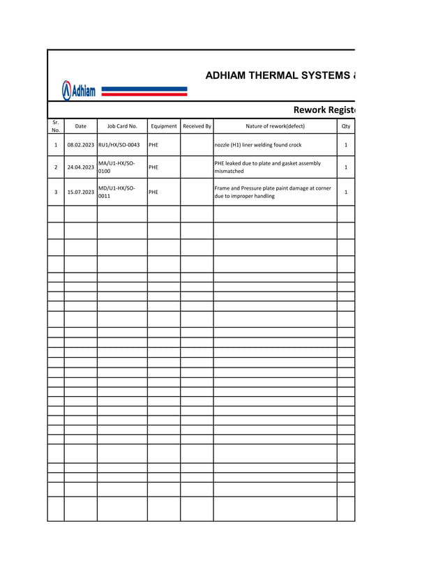 Rework Register_2023.pdf