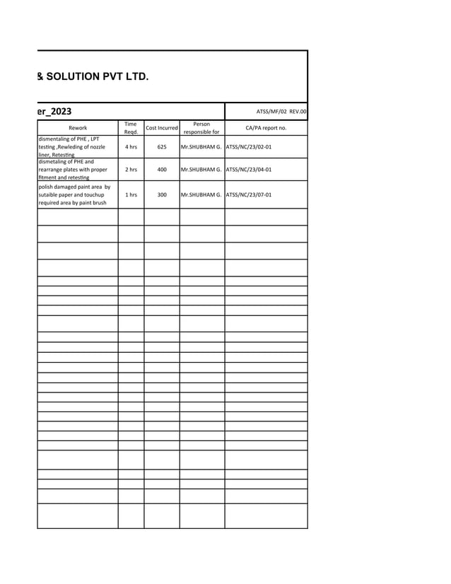 Rework Register_2023.pdf