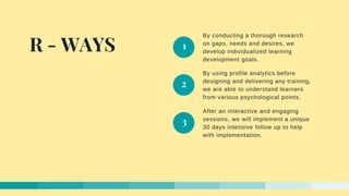 Rework track record | PDF | Business | Business and Finance