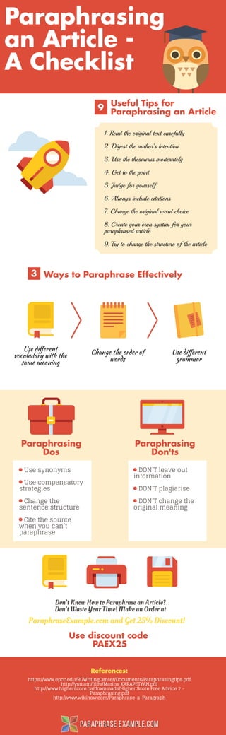 Paraphrasing An Article | PDF