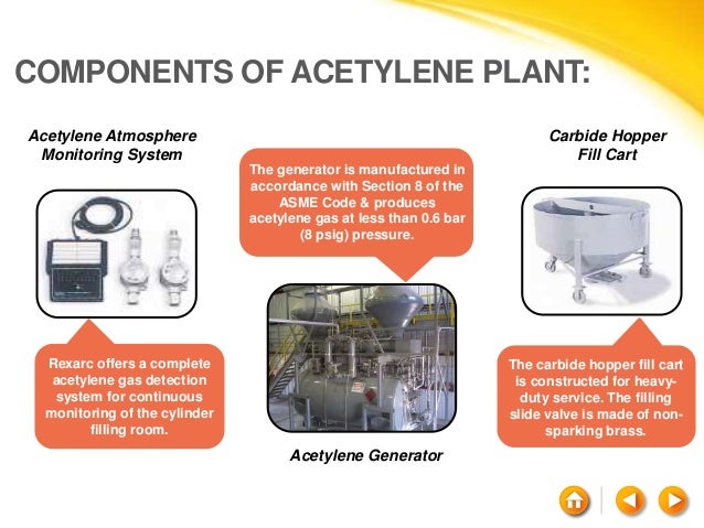 Rexarc - Acetylene Cylinder Filling Systems