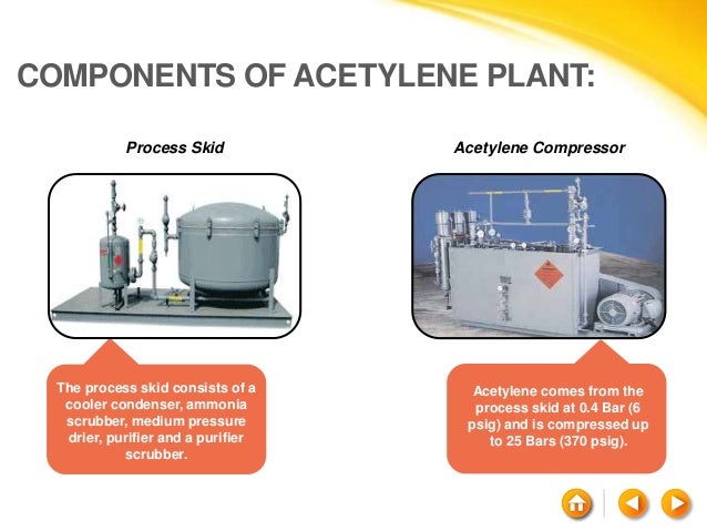 Rexarc - Acetylene Cylinder Filling Systems