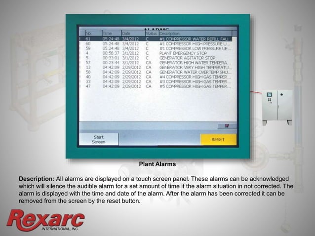Rexarc Acetylene Generators - Part II | PPTX | Chemistry | Science
