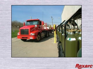 The Laser Manifold System - Rexarc | PPT