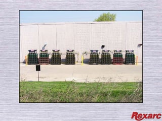 The Laser Manifold System - Rexarc | PPT