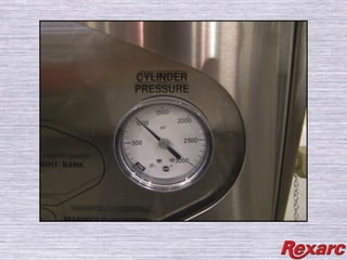 The Laser Manifold System - Rexarc | PPT