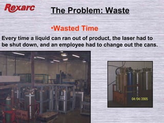 The Laser Manifold System - Rexarc | PPT