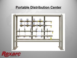 Rexarc Manifolds Training Seminar on Industrial Gas Distribution ...