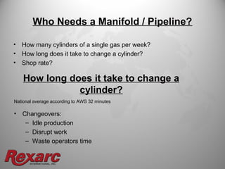 Rexarc Manifolds Training Seminar on Industrial Gas Distribution ...