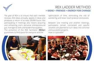 REX Business Innovation Community | PDF
