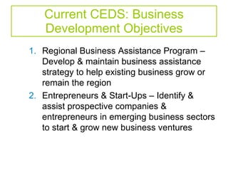 Rex Development: The Importance of Regionalization | PPT