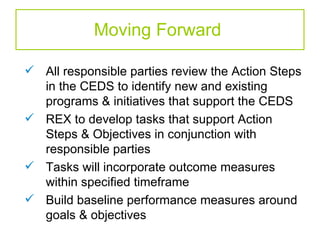 Rex Development: The Importance of Regionalization | PPT