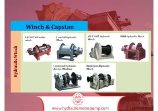 Vane Pump Cartridge | PDF