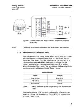 Rex safety manual_ed1_308020_en | PDF | Operating Systems | Computer ...