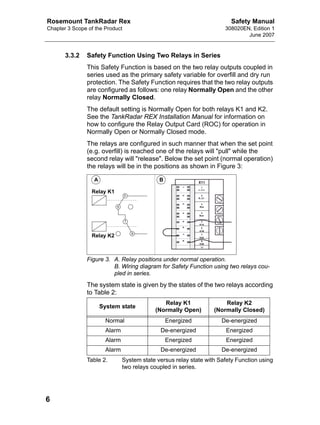 Rex safety manual_ed1_308020_en | PDF