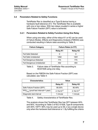 Rex safety manual_ed1_308020_en | PDF