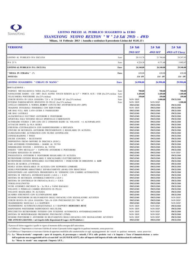 Ssangyong Rexton W: Listino Prezzi | PDF | Auto Type | Automotive