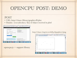 R ext world/ useR! Kiev | PDF | Programming Languages | Computing
