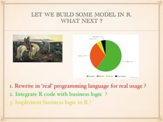 R ext world/ useR! Kiev | PDF | Programming Languages | Computing