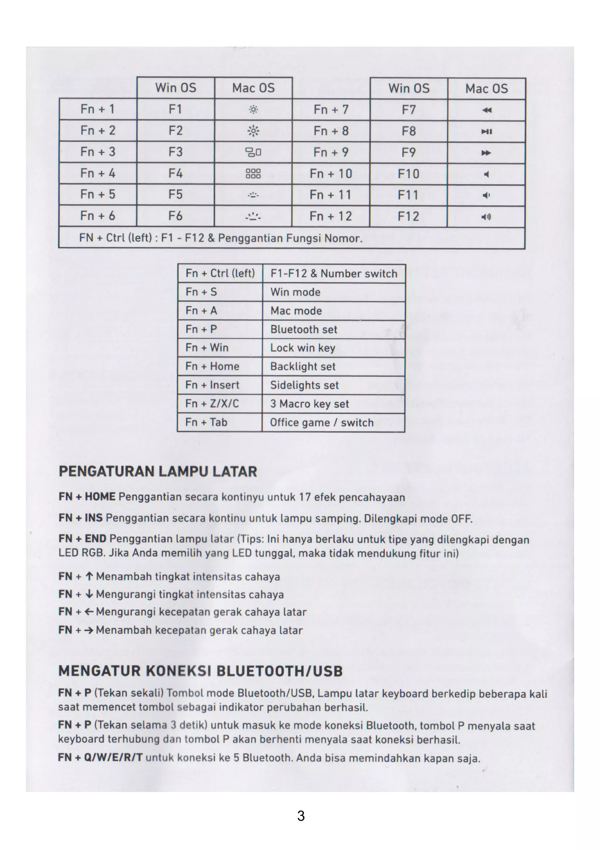 Rexus Daxa M71 Pro - User Guide | PDF