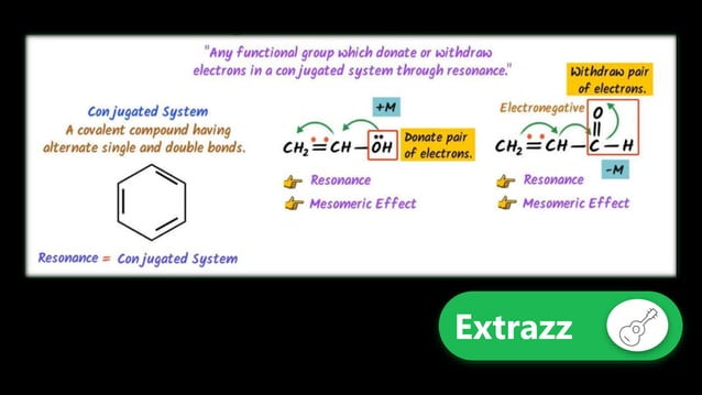 Resonance effect for people and the understanding | PPTX