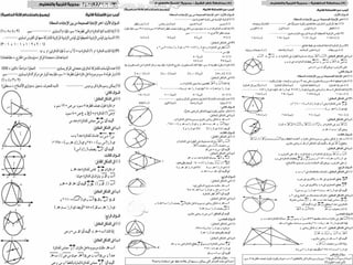 امتحانات الرياضيات للصف الثالث الإعدادى للفصل الدراسى الثانى من المحافظاتReyada 3prep t2 exams | PDF
