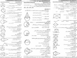 امتحانات الرياضيات للصف الثالث الإعدادى للفصل الدراسى الثانى من المحافظاتReyada 3prep t2 exams | PDF