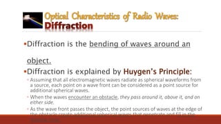 Radio Wave Propagation | PPTX