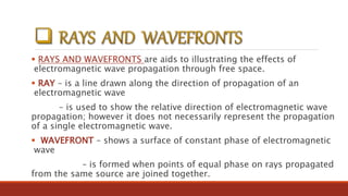 Radio Wave Propagation | PPTX