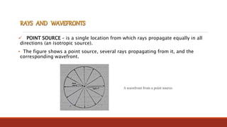Radio Wave Propagation | PPTX
