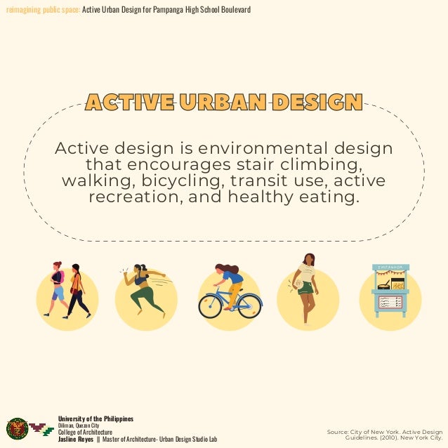 Re-imagining Public Space: Active Urban Design for PHS Boulevard | PDF