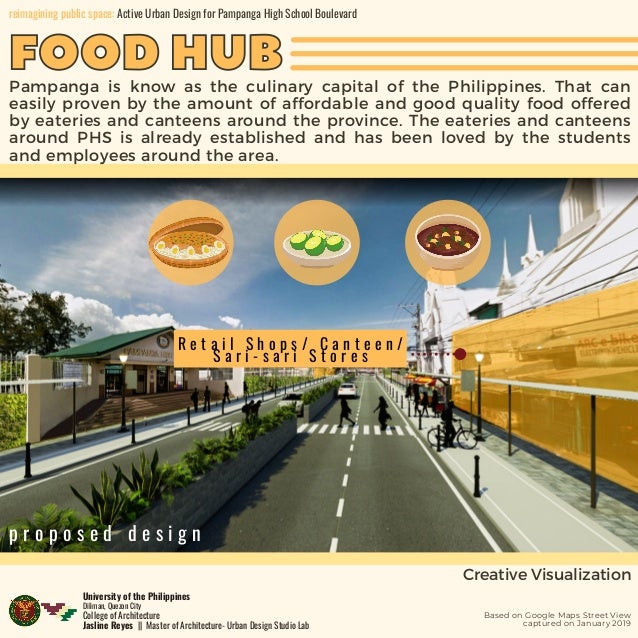 Re-imagining Public Space: Active Urban Design for PHS Boulevard | PDF