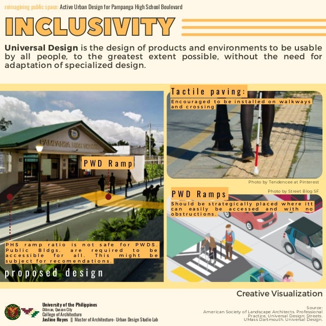 Re-imagining Public Space: Active Urban Design for PHS Boulevard | PDF