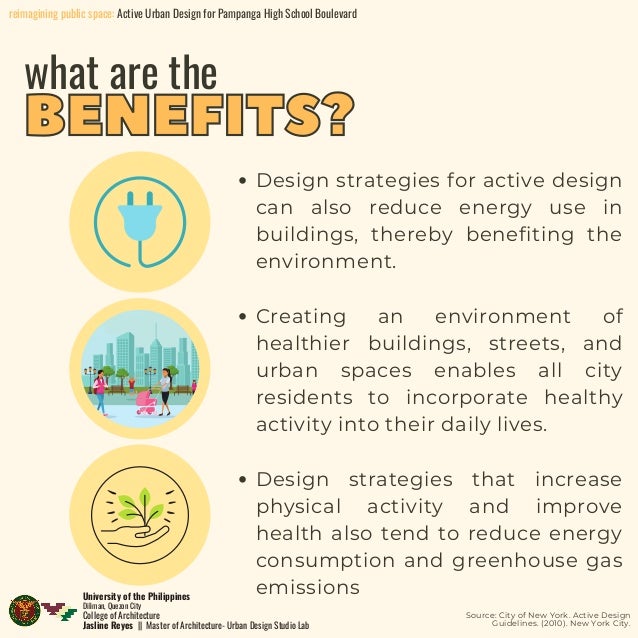 Re-imagining Public Space: Active Urban Design for PHS Boulevard | PDF