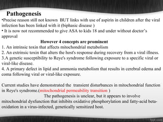 Reye's syndrome | PPT
