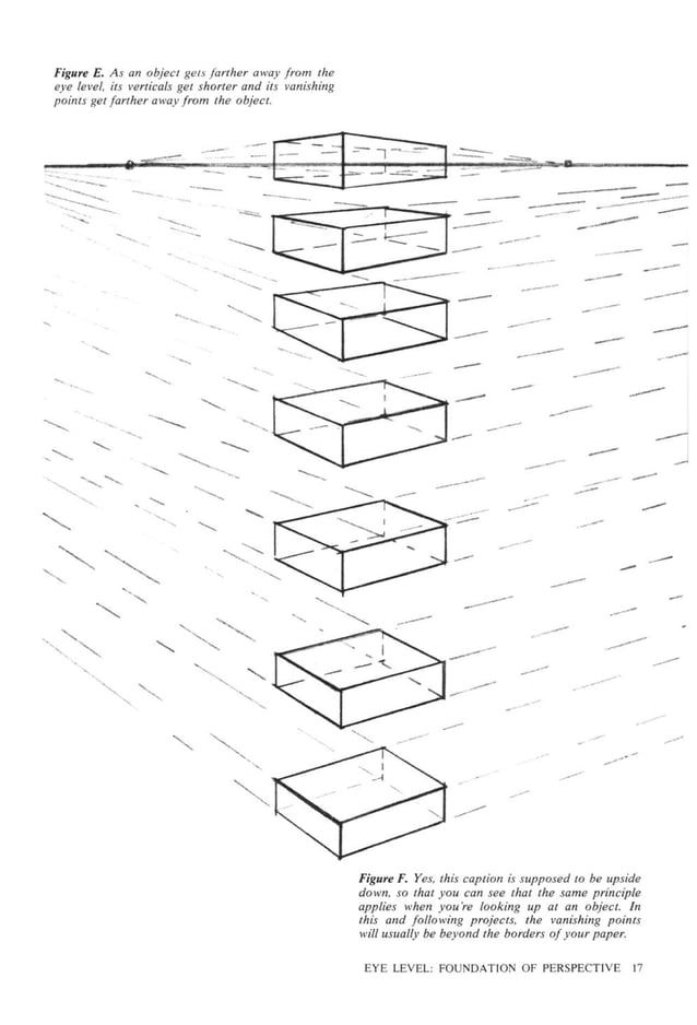 Reyna rudy how to draw what you see | PDF | Free Download