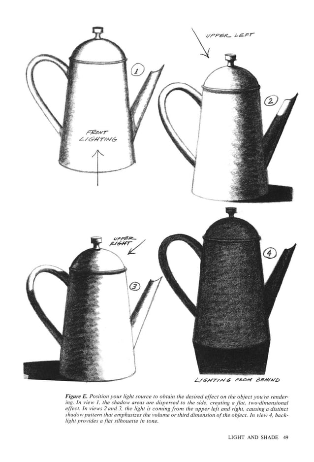 Reyna rudy how to draw what you see | PDF | Free Download