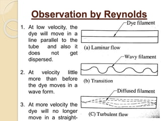 Reynold number (Fluid Mechanics)(FM) | PPTX
