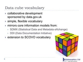 Linked Data Hypercubes | PPTX