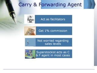 Reynolds Distribution Channels- India | PPT