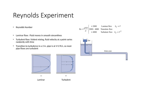 Presentation on theme: "Reynolds Experiment Laminar Turbulent Reynolds ...
