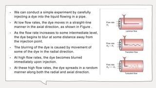 Reynolds number and its applications- Fluid mechanics .pptx